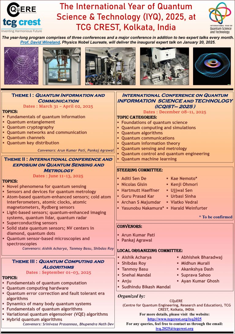 International Year of Quantum Science and Technology 2025 – TCG Crest