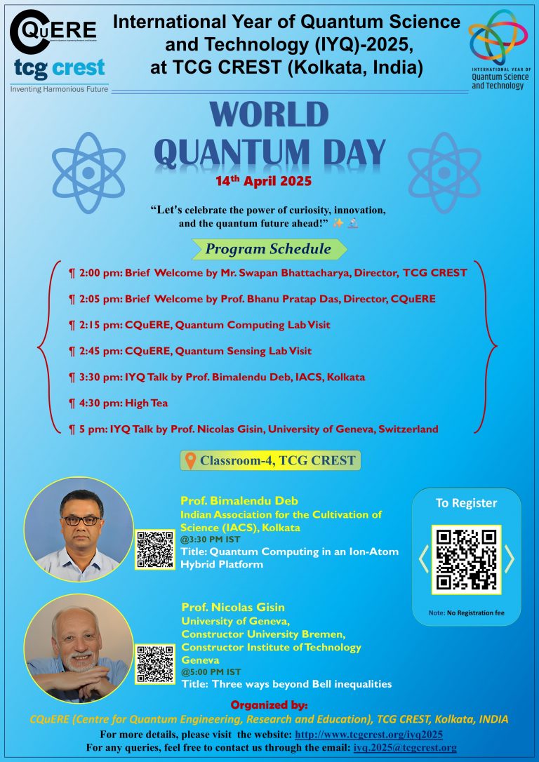 International Year of Quantum Science and Technology 2025 – TCG Crest